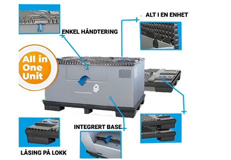 ”One-Piece-Unit” allt i ett lösning, pall + vägg + integrerat lock. Ett ...
