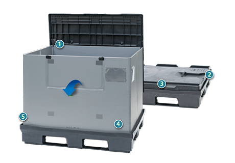 Pall container HD-128 i mål 1200x800x950 mm er en Heavy Duty ...